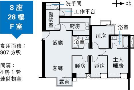 Grand YOHO 2期商場鐵路齊備 - 20180723 - 報章內容 - 明報財經網