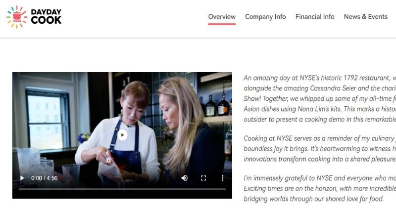 DayDayCook融資5.28億美元 全數用於購入比特幣 (21:43) - 20250617 - 即時財經新聞 - 明報財經網