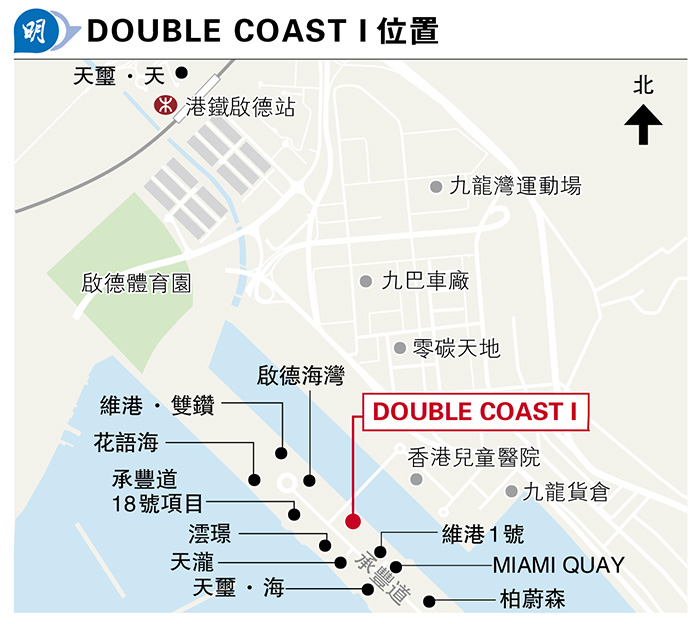 【有片：睇樓手冊】DOUBLE COAST I 享海濱園林雙重景觀 (09:46) - 20250618 - 即時財經新聞 - 明報財經網