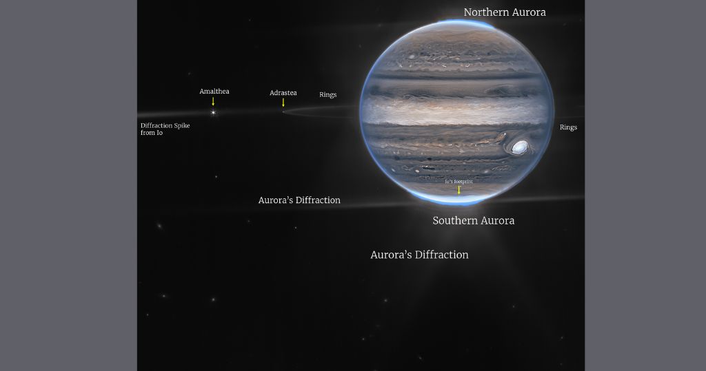 NASA公開韋布太空望遠鏡最新木星影像 (12:58) - 20220823 - 熱點 - 即時新聞 - 明報新聞網