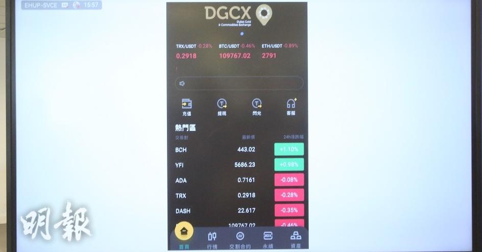 警方搗破「DGCX」投資騙局拘四女 料至少118人受騙損失320萬元 (18:50) - 20250716 - 港聞 - 即時新聞 - 明報新聞網