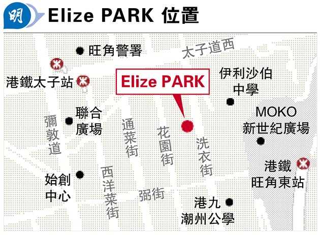 Elize PARK鄰近兩港鐵站享地利 - 20240226 - 經濟 - 每日明報 - 明報新聞網