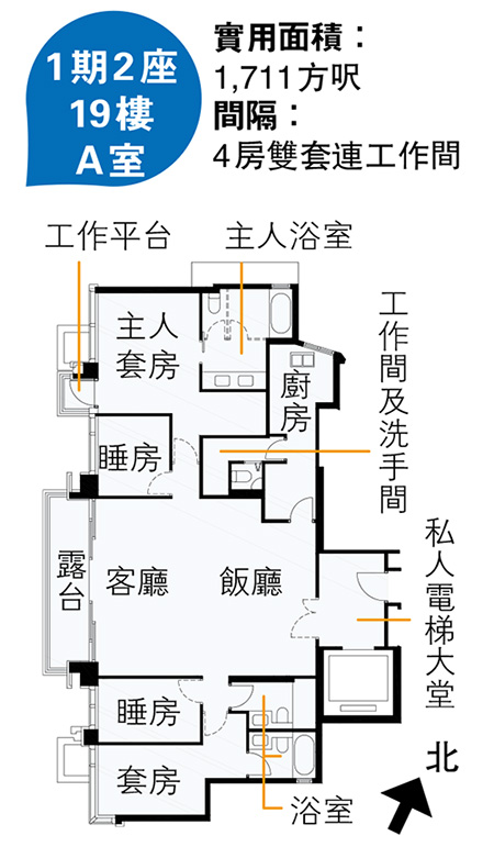 BEACON PEAK主打三四房 遠眺海景 - 20250210 - 經濟 - 每日明報 - 明報新聞網